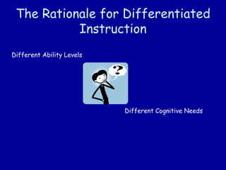 Differentiated_Instruction.ppt