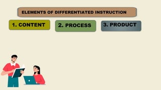 DIFFERENTIATED INSTRUCTION.pptx