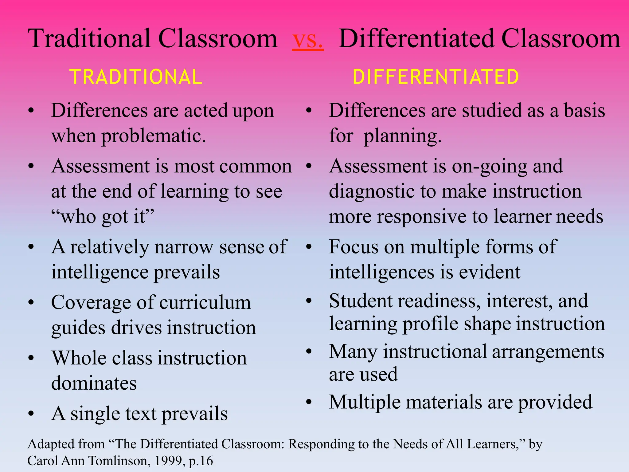 powerpoint in Differentiated Instruction-converted .pptx
