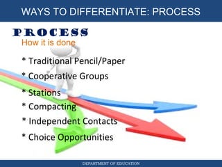 Differentiated instruction 04162014 | PPT