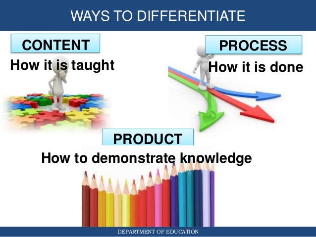 Differentiated instruction 04162014