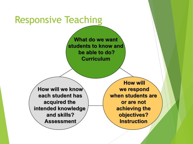 Differentiated instruction | PPT