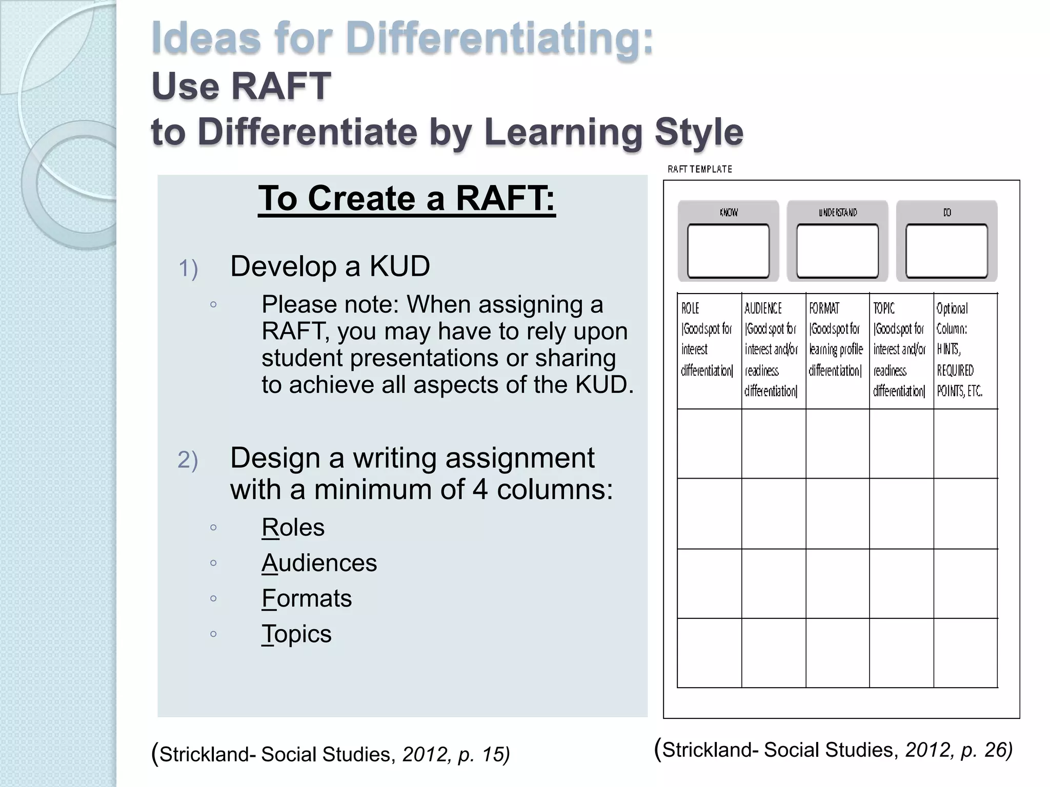 Differentiated instruction 10 17-12 | PPTX