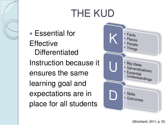 Differentiated instruction 10 17-12