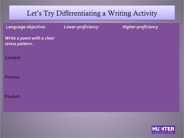 Differentiated instruction for ELLs | PPT | Homework and Study | Education