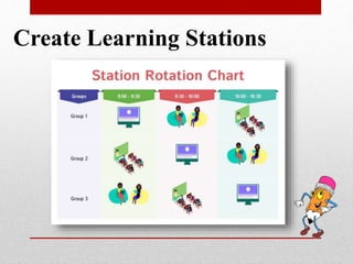 Differentiated Instruction in Teaching Science | PPSX