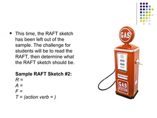 Differentiated Instruction Strategy Raft | PPT