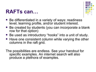 Differentiated Instruction Strategy Raft | PPT