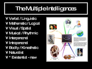 Differentiated Instruction Using M I | PPT