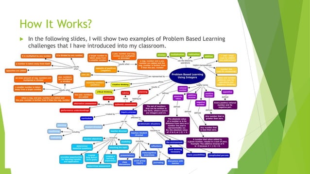 Differentiated instruction using problem based learning | PPTX | Home Improvement | Home & Garden