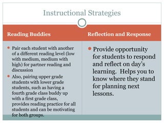 Differentiated Instruction and Effective Strategies | PPT