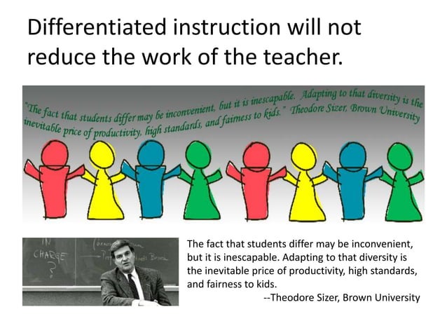 Differentiated learning: differentiated instruction, differentiated ...