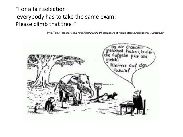 Differentiated learning: differentiated instruction, differentiated a…