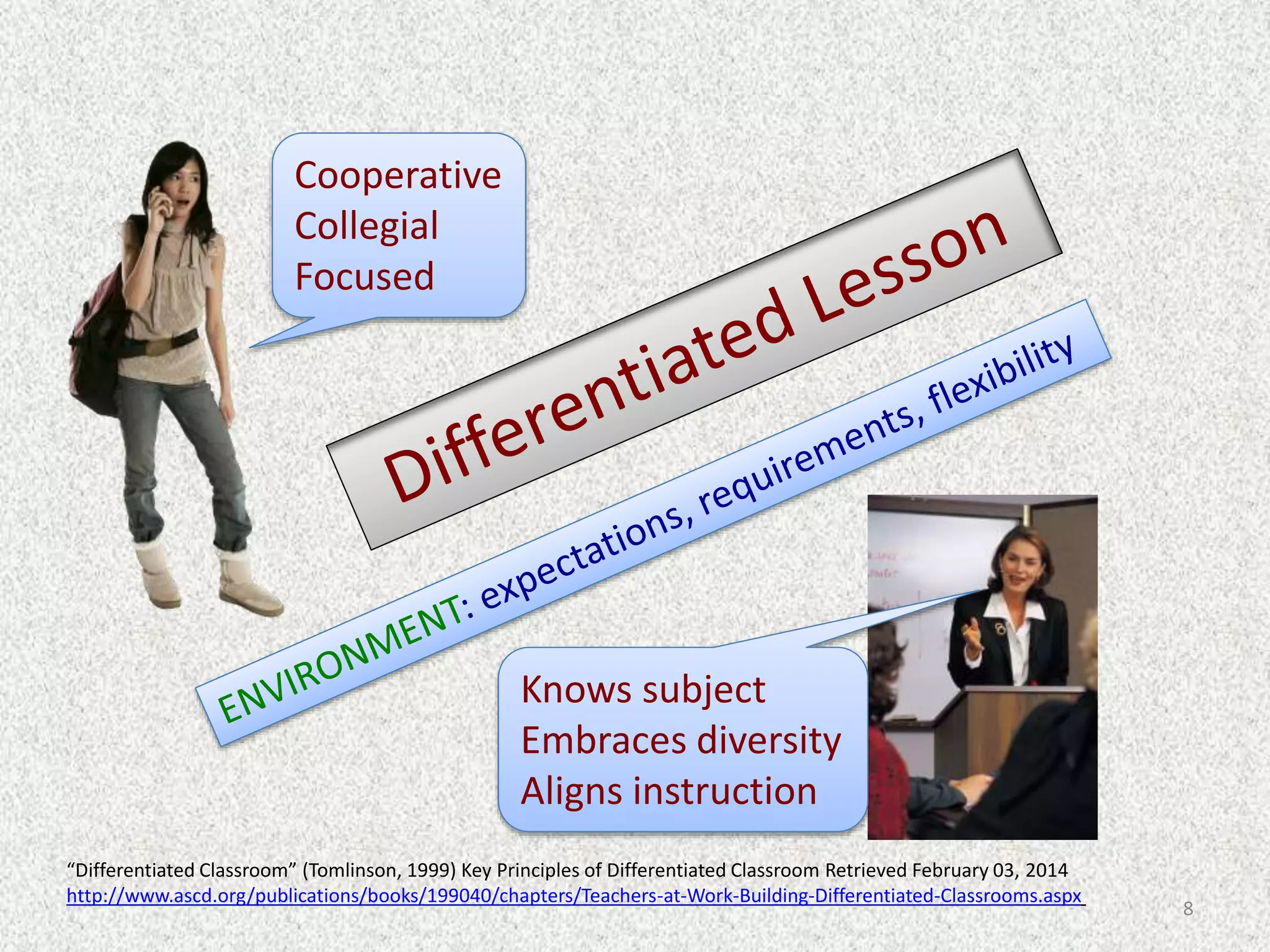 Differentiated Learning | PPT
