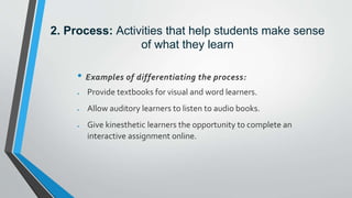 Differentiated Learning.pptx