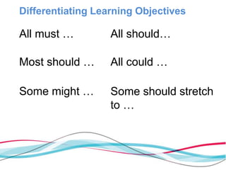 Differentiated learning objectives | PPTX