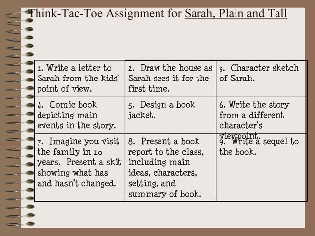 Differentiated reading lessons in your classroom | PPT