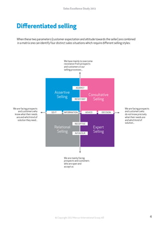 Global sales excellence study 2012 analysis | PDF
