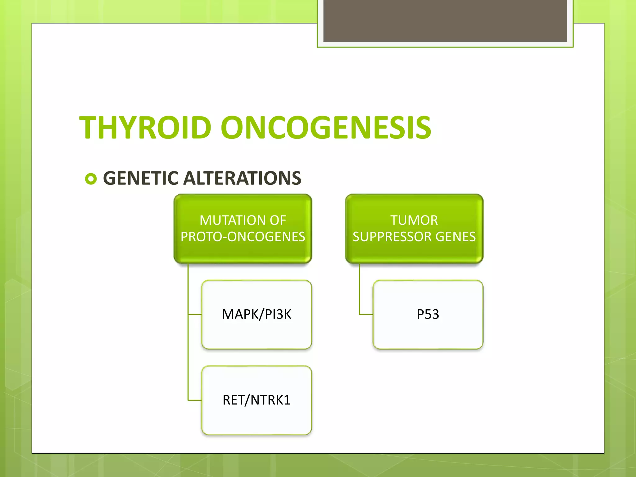Differentiated thyroid carcinoma | PPT