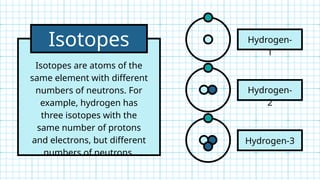 Comprehensive Overview of Matter Classification and Atomic Structure | PPTX