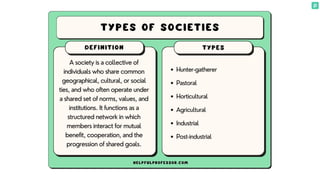 Differentiate the types of Societies.pptx