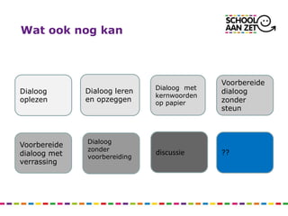 Differentiatie in volle klassen, Bert de Vos | PPTX