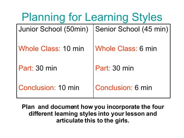Differentiating | PPT | Workshops and Classes | Hobbies & Interests