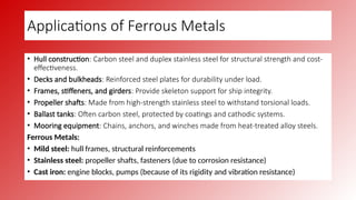 Differentiating-Ferrous-and-Non-Ferrous-Metals-wk-1.pptx