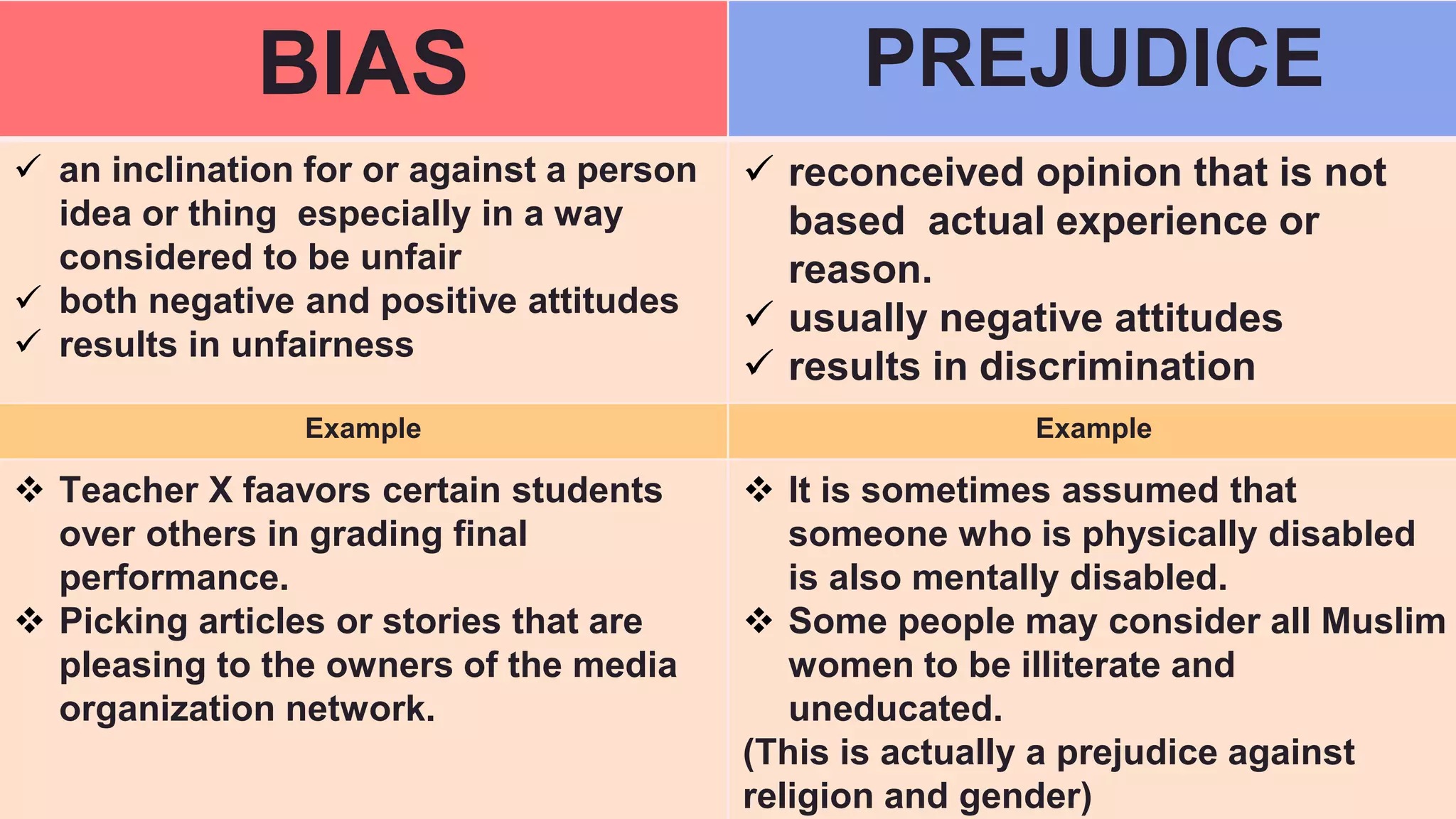 Differentiating BIas and Prejudice G-9 Presentation.pptx