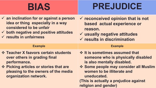 Differentiating BIas and Prejudice G-9 Presentation.pptx | Debated ...