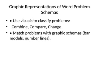 Differentiating_for_Conceptual_Development_and_Deep_Understanding.pptx