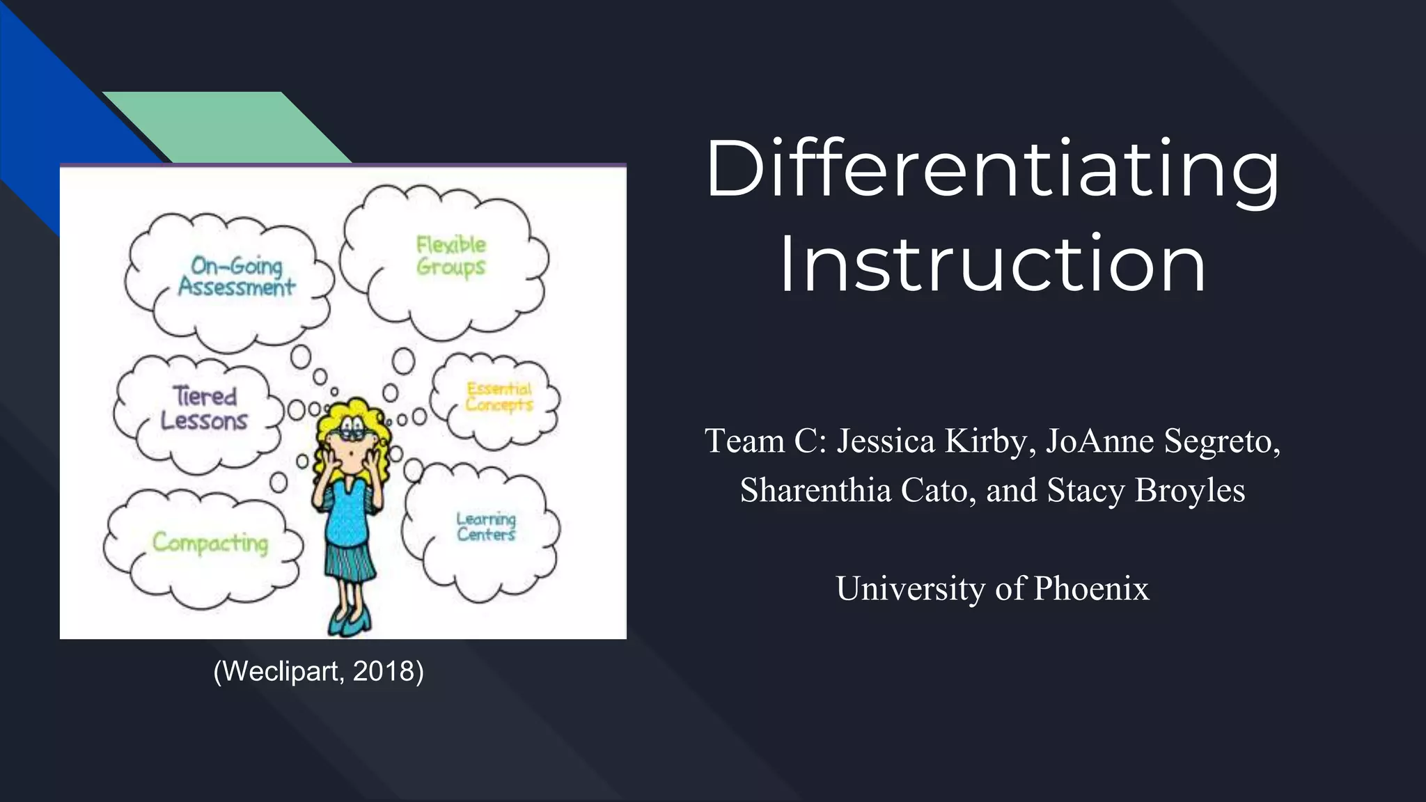 Differentiating Instruction Presentation | PPT