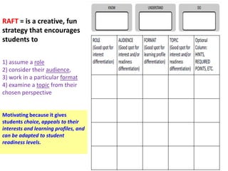 Differentiating instruction by interest | PPTX