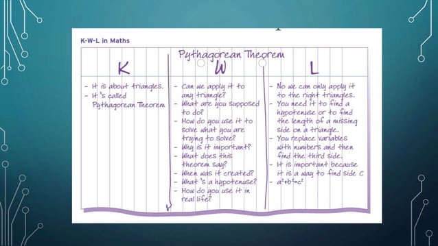 Differentiating Learning in Mathematics | PPTX | Educational Assessment ...