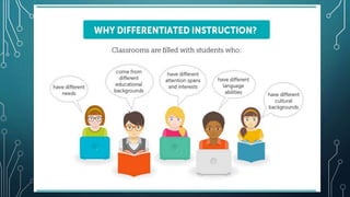 Differentiating Learning in Mathematics | PPTX