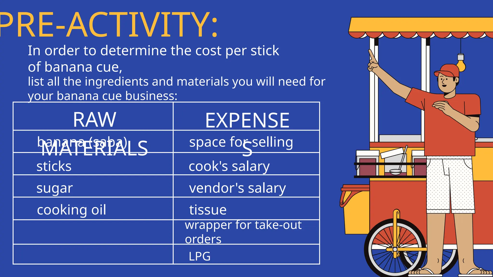 Differentiating Mark-on, Mark-down, and Mark-up.pptx