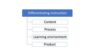 Differentiating product | PPTX