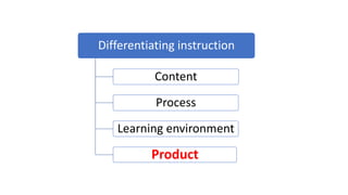 Differentiating product | PPTX