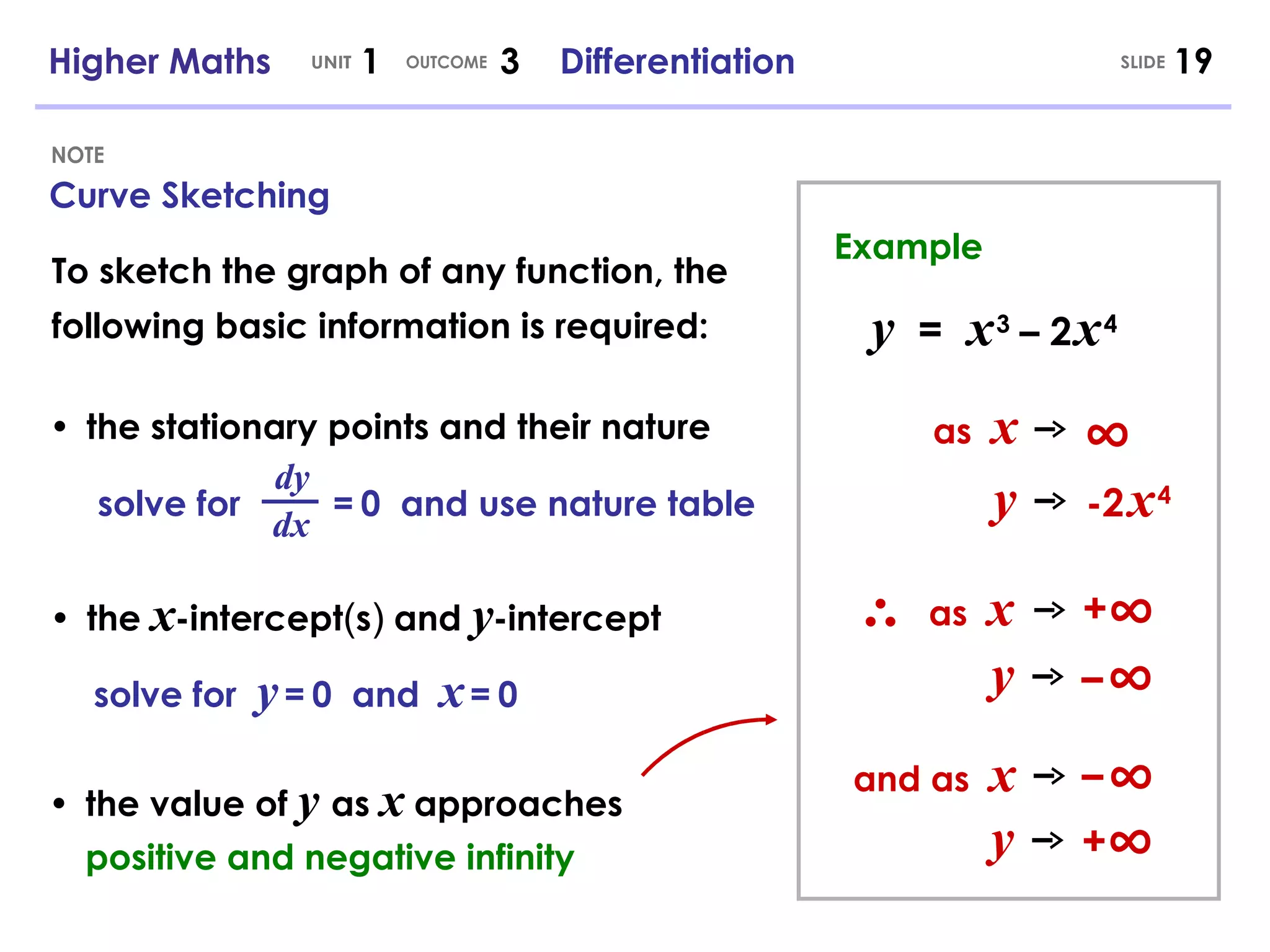 Differentiation | PPT