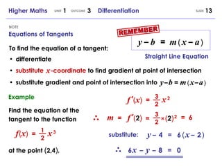 Differentiation | PPT