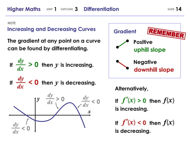 Differentiation | PPT