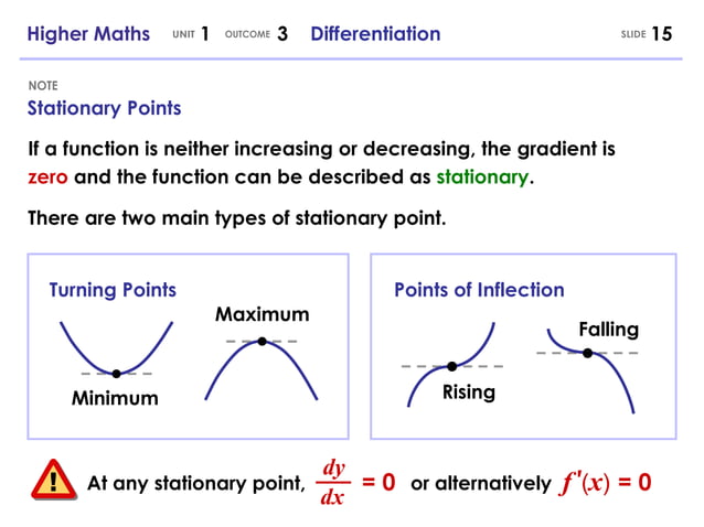 Differentiation | PPT