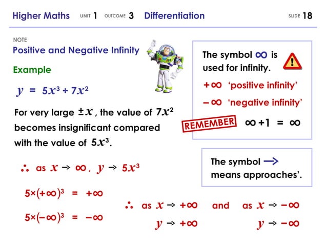 Differentiation | PPT