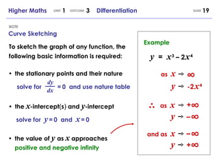 Differentiation | PPT