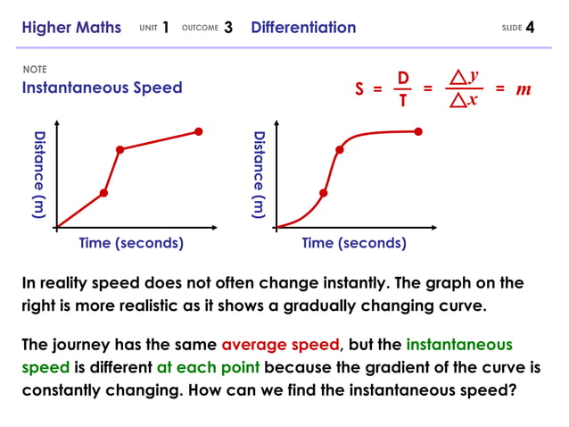 Differentiation | PPT