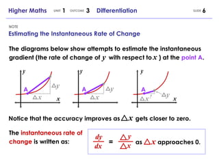 Differentiation | PPT
