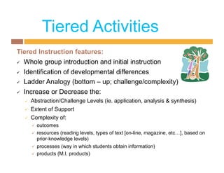 Differentiation | PPT