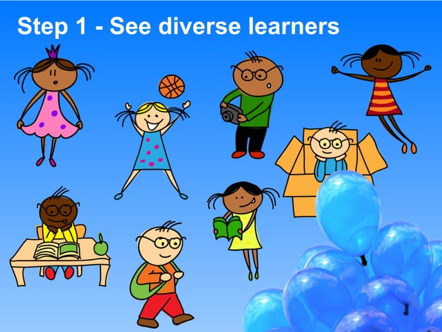 An Introduction to Differentiated Instruction | PDF