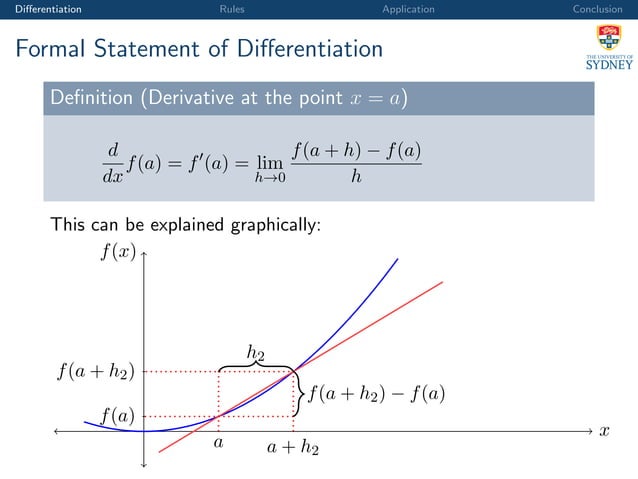 Differentiation | PPT