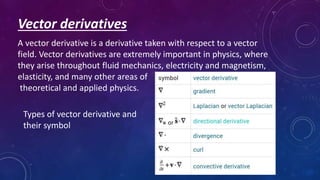 Differentiation | PPTX